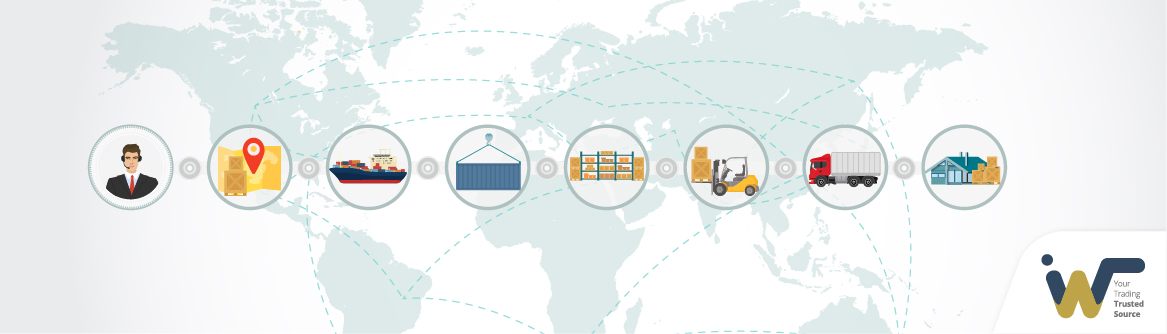trading-integral • IWT